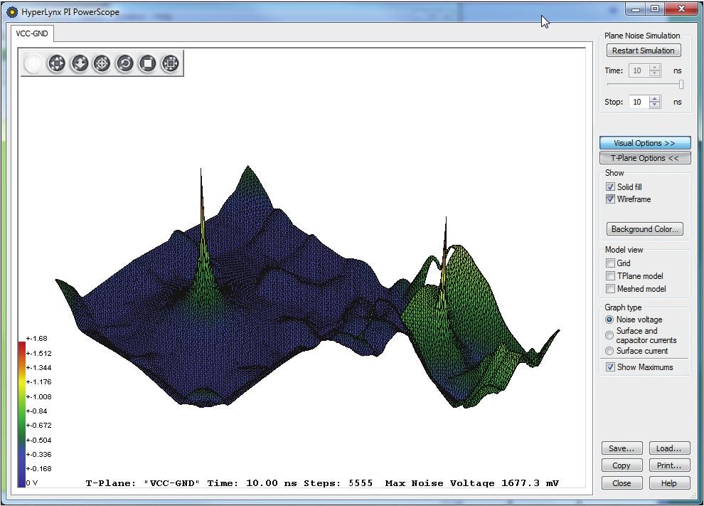Virtuální laboratoř Hyperlynx PI
