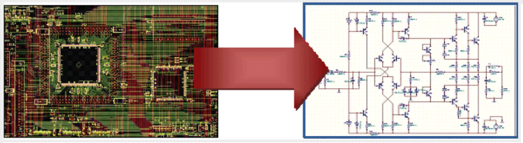 PCB Reverse Engineering, aneb jak dostat zpětně data desky a zapojení z ...