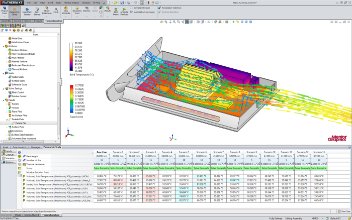 Nová verze FloTHERM XT od společnosti Mentor simuluje teplotní poměry ...