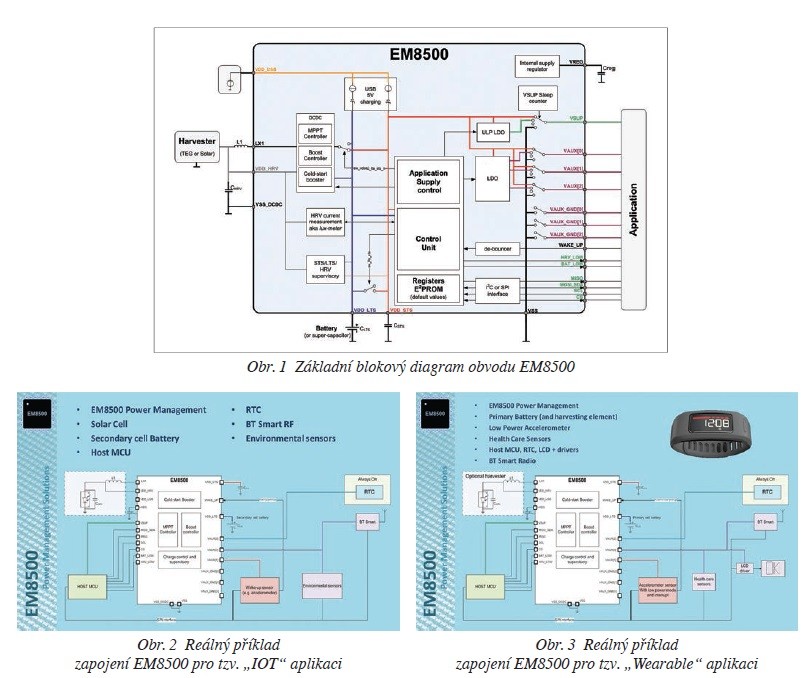 EM8500 – Inteligentní správa napájení bez kompromisů [2]