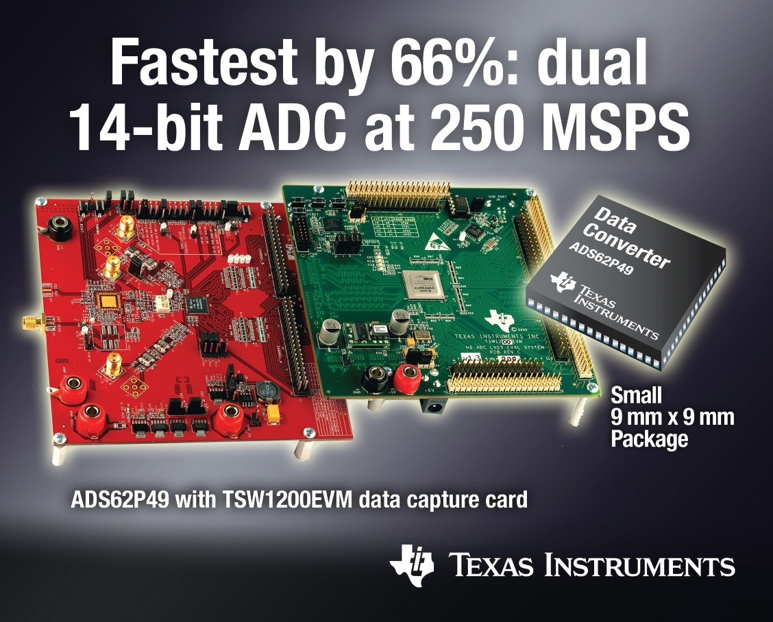 AD převodníky společnosti Texas Instruments