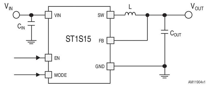 ST1S15 – moderní obvod pro spínané zdroje od STMicroelectronics®