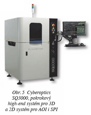 Cyberoptics SQ3000 úspěšně řeší technické výzvy v oblasti 3D AOI