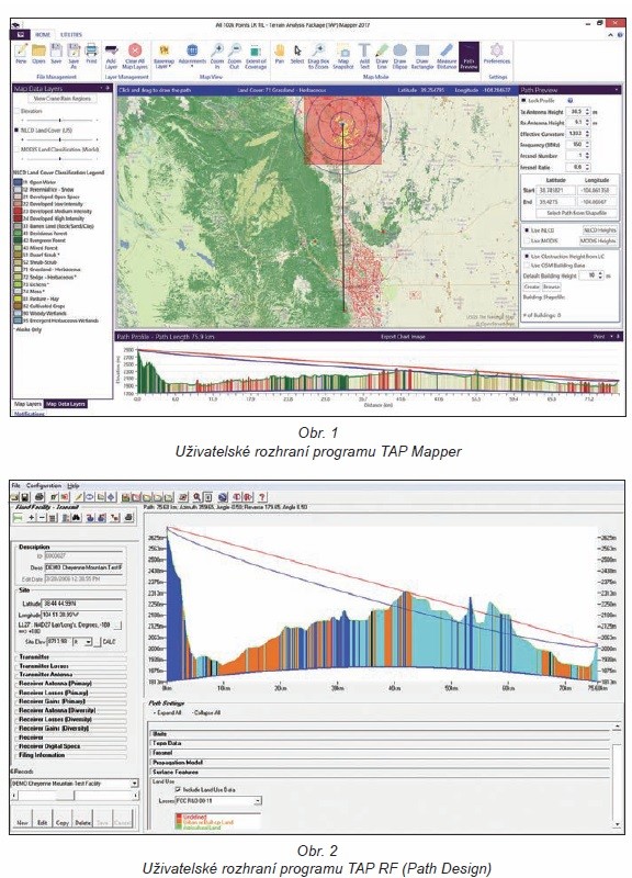 TAP software pomáhá s návrhem vf komunikace