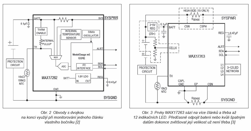 Hospodaříte při sportu s energií? Vaše technika by měla taky
