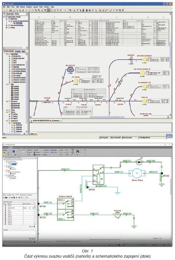 Solid Edge Electrical pro návrh kabelových svazků