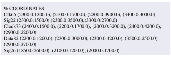 Formát IPC-D-356 ve zkratce