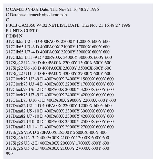 Formát IPC-D-356 ve zkratce