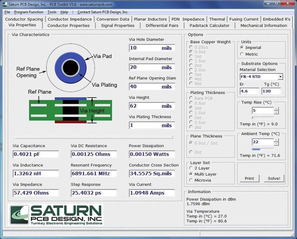 Saturn PCB Toolkit – užitečný pomocník při návrhu DPS