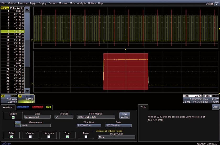 Osciloskopy LeCroy WaveRunner 6Zi